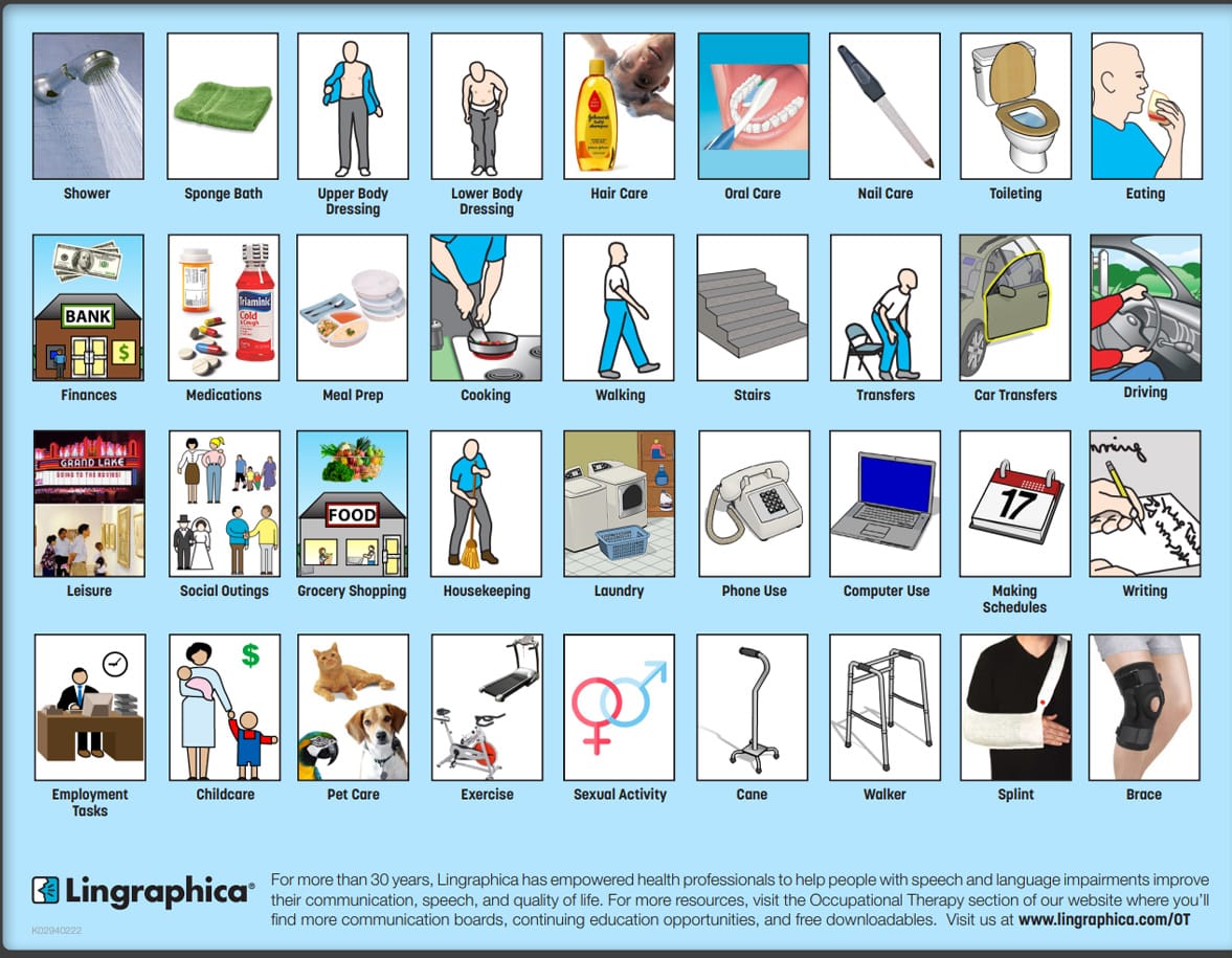 Healthcare Professionals' Guide for Identifying AAC Device Candidates